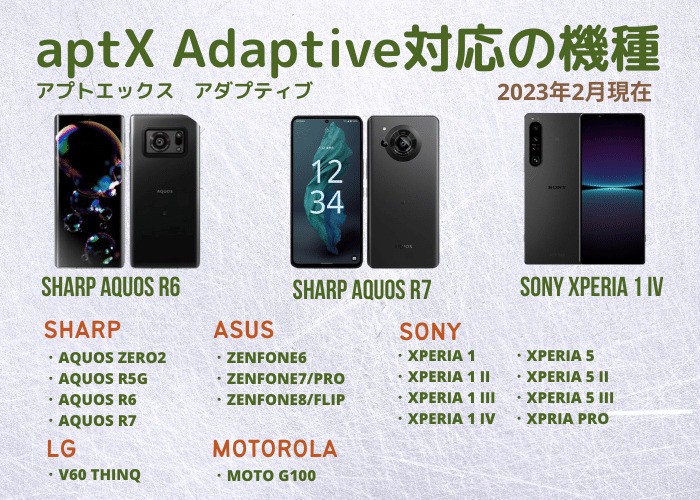 音楽用スマホならaptX adaptive対応がおすすめ！iPhoneで聴く方法も紹介 | 格安スマホぴったり会議
